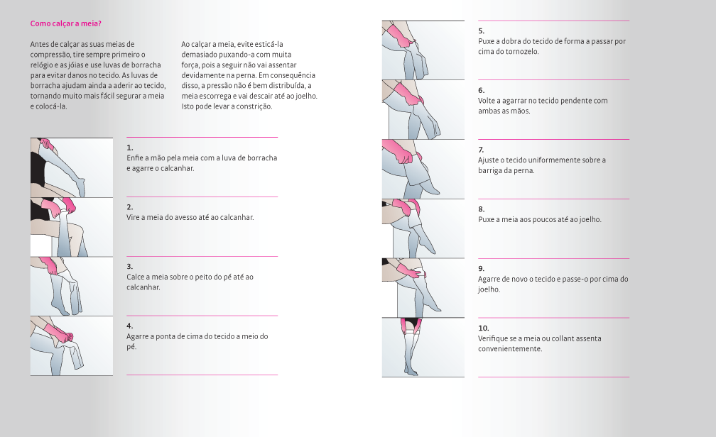 medi compression - Mais Informações